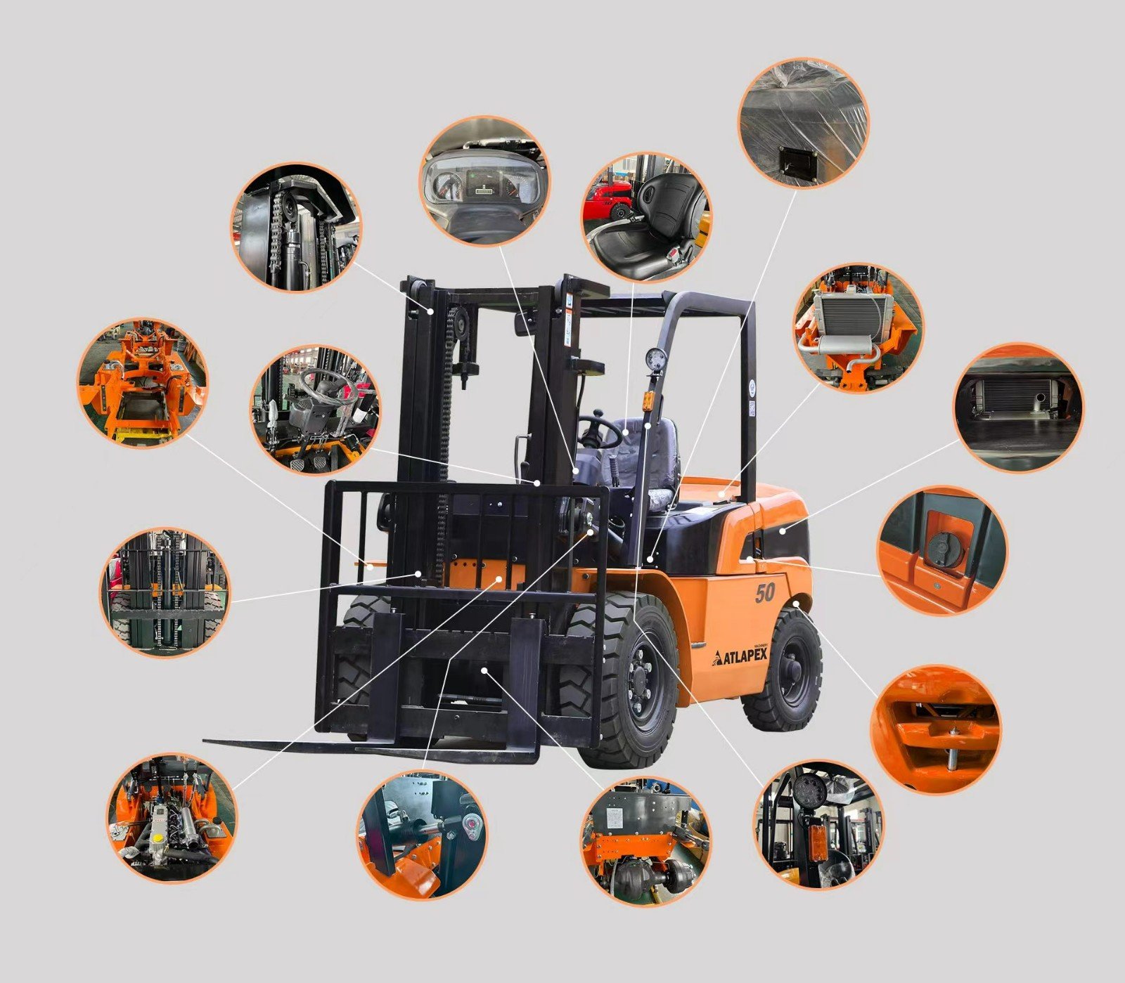 ATLAPEX Diesel Forklift Details